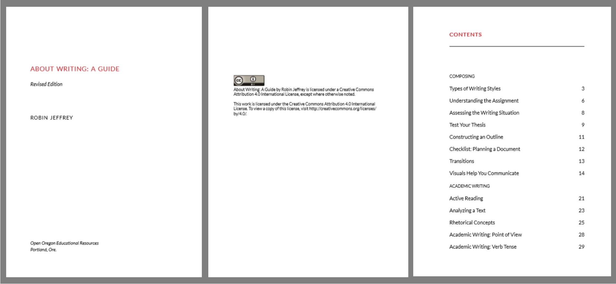 Formatting eLearning Documents: Back to the Basics – Model eLearning